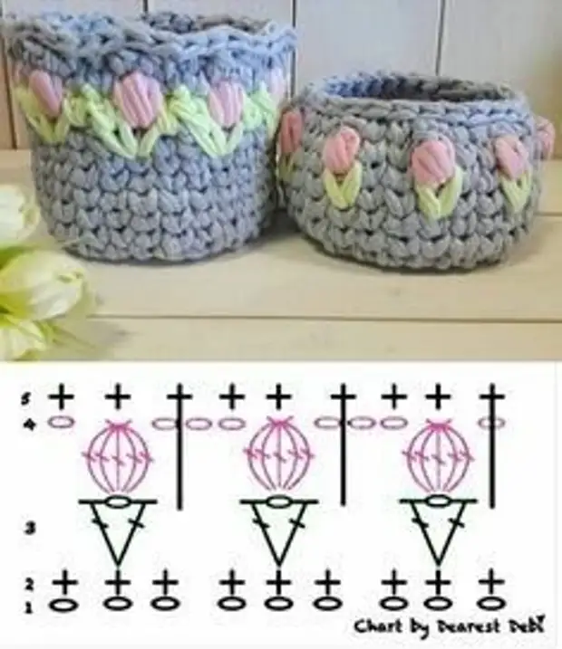 Вязаные корзинки из трикотажной пряжи - Сам себе мастер ...